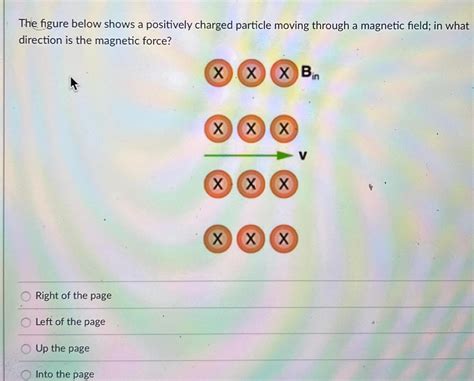 [answered] the figure below shows a positively charged particle moving