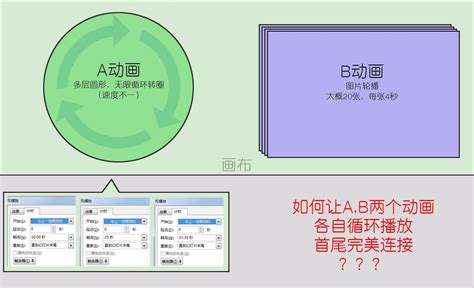 Ppt轮播图无限循环ppt图片无限循环怎么做 伤感说说吧