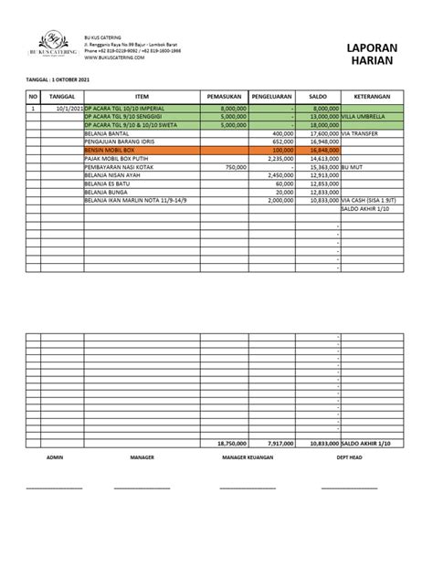 Form Inventaris Barang Pdf