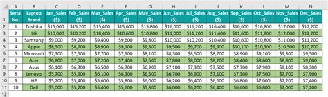 Shade Alternate Rows In Excel Examples How To Shade