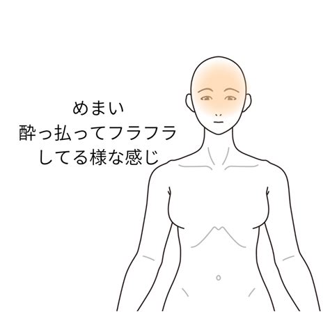 頭頂部の頭痛と、頚を左右に振ると出現するめまい｜めまい、頭痛のツボ｜ツボネット 鍼灸の症例が検索できるツボ辞典