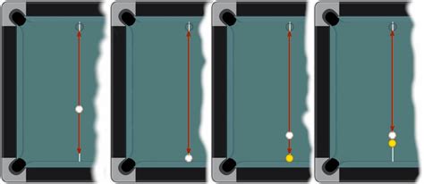 Exercices Dentrainement Pour Travailler Sa Posture Au Billard