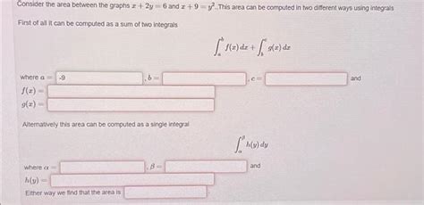 Solved Consider The Area Between The Graphs X Y And Chegg