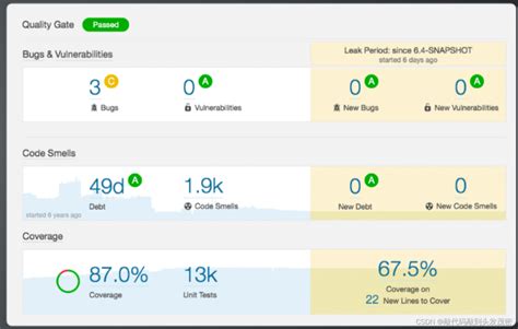 测试左移——代码审计sonarqube 平台搭建sonarqube架构 Csdn博客