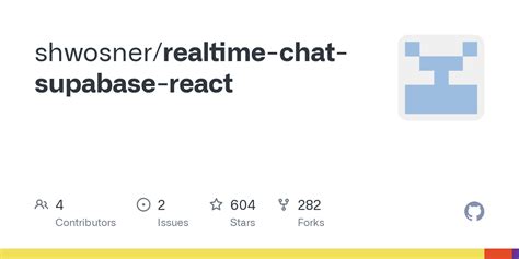 Realtime Chat Supabase Reactsrccomponentsalwaysscrolltobottomjsx At Master · Shwosner