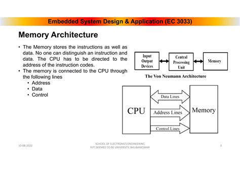 Embedded System Memoryorganizationfinalpdf