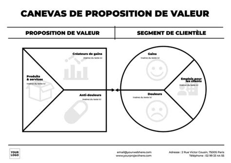 Modèles de Canevas de Proposition de Valeur personnalisables gratuits