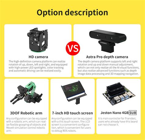 Transbot Ros Robot Python Programming With Lidar Depth Camera For Jetson Nano 4gbb01sub