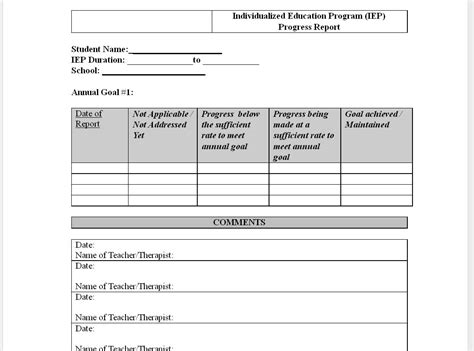 Chapel Hill Snippets Progress Report Time Google Document To Share