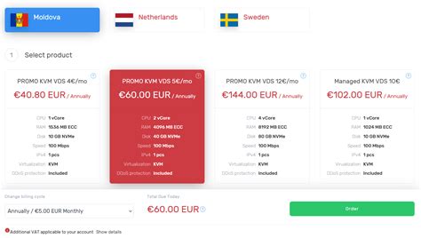 Best VPS With Open Port 25 You Can Get For Email Server In 2024