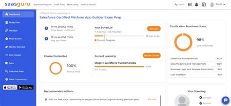 Ranjit Karan On Linkedin Salesforceohana Salesforce Certification Professionaldevelopment…