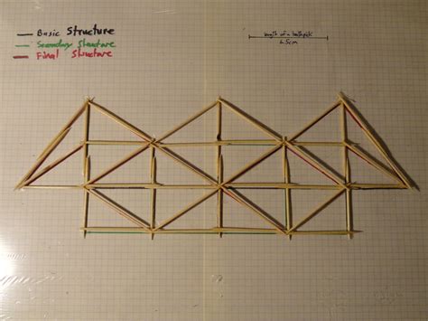 Toothpick Bridge 10 Steps With Pictures Instructables