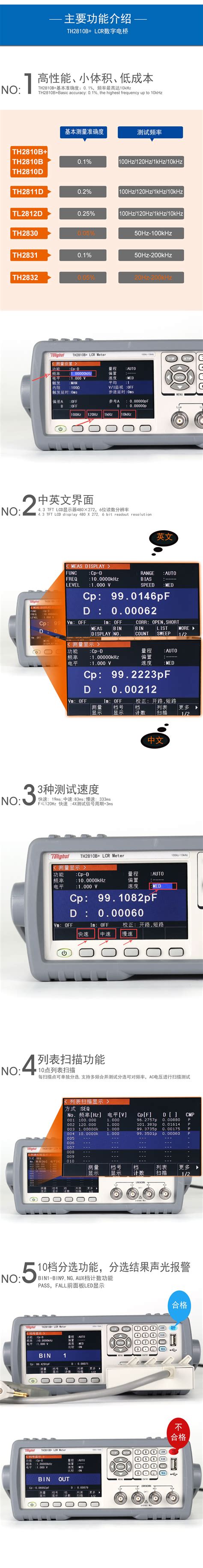 Tonghui同惠数字电桥lcr电容电感电阻测试仪高精度10khz 精度01 Th2810b【价格 采购 图片】 立创mro工业品