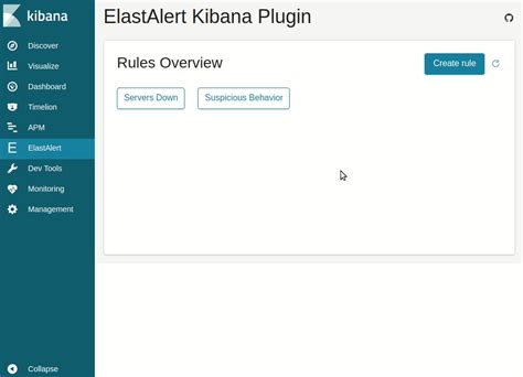 Github Yelpelastalert Easy And Flexible Alerting With Elasticsearch