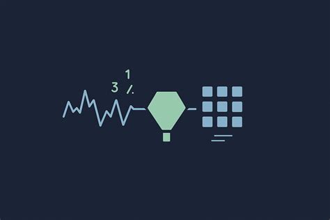 Preparing Financial Data For Machine Learning Codesignal Learn