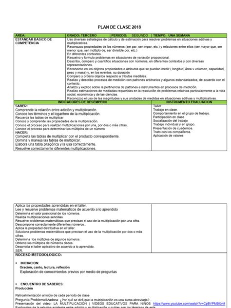 Plan De Clase Matematicas Tercero Pdf Medición Multiplicación