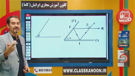 ٣٠ فیزیک دوازدهم ،تداخل امواج، تمرین ٢٣،مهدی حنیفی Youtube