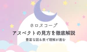 Ura Ulala