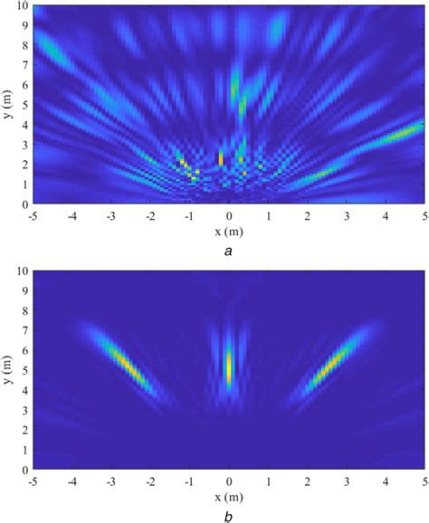 Focused Images Of Three Targets After Strong DPI Suppression Via Download Scientific Diagram