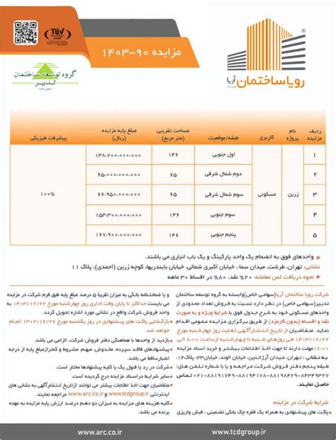 مزایده فروش پروژه زرین رویا ساختمان آریا