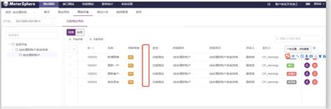 Feature 把测试用例上的标签也显示在测试评审列表中，方便去查找需求 · Issue 5349 · Metersphere