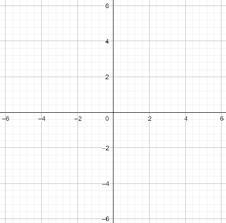 How To Use A Table For A Linear Equation Algebra Study Com