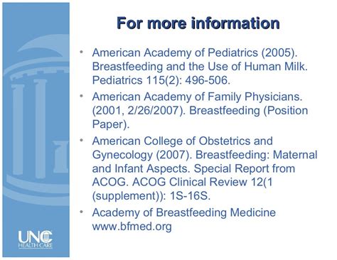Lactation Management Ppt