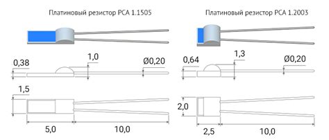 Платиновые резисторы