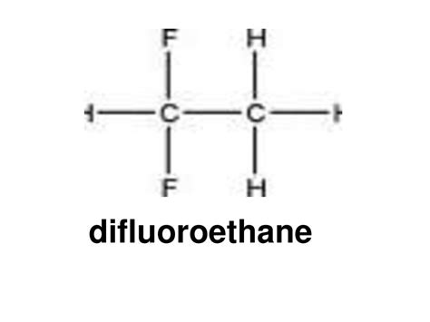 Organic Chemistry Functional Groups Ppt Download
