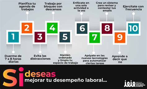 10 Claves Para Mejorar El Rendimiento Y La Productividad De Una Empresa