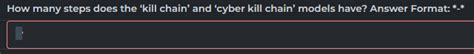 Learn Cyber Kill Chain Cyberexam Contents Cyberexam