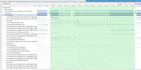 Bug Mt5 Throughput Is Unexpected · Issue 406 · Oneflow Inclibai · Github