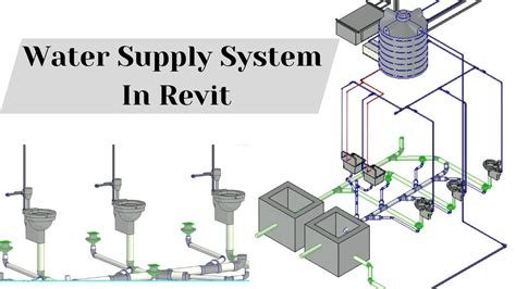 Revit Mep Plumbing Modeling Revit Mep Plumbing Mep Youtube