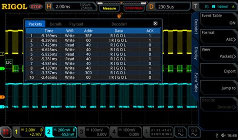 Embedded Design With Mixed Signal Oscilloscopes