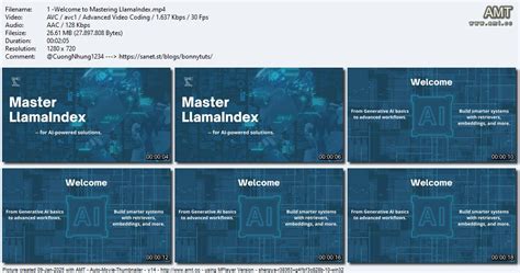Mastering Llamaindex Build Smart Ai Powered Data Solutions Softarchive