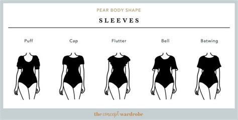 Fruit Body Shapes Which Fruit Is Your Body Shape Fashionactivation