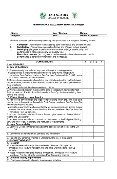Eval Tool Or Dr De La Salle Lipa College Of Nursing Performance