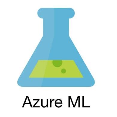 Azure Ml Logo Code Stories