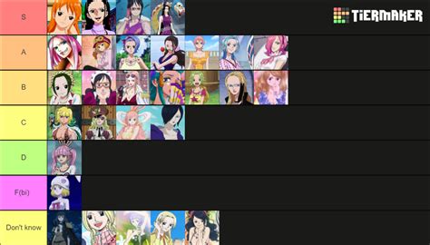 One Piece Waifu Tier List Community Rankings Tiermaker