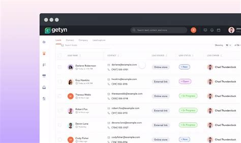 Getyn Software Tools Resources For Your Business