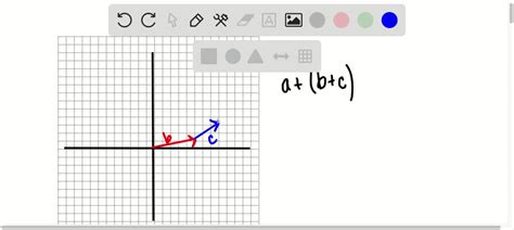 A Vector Equation Can Be Written As A B C D E The Directions Of All