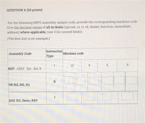QUESTION Points For The Following MIPS Chegg