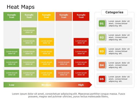 Powerpoint Heat Map Template
