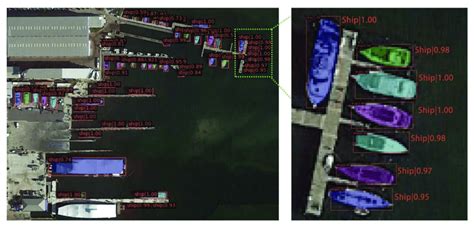 The Results Of Cascade Mask R Cnn Using The Lpsw Backbone Download