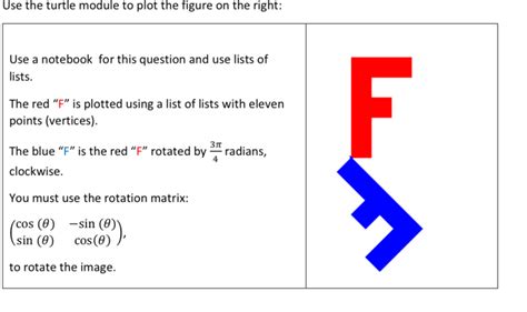solved use the turtle module to plot the figure on the