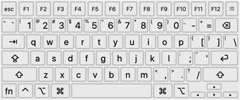 Krotground Blogg Se Configure Mac Keyboard For Windows