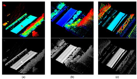 Scan Line Based Road Marking Extraction From Mobile Lidar Point Clouds