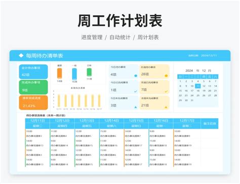 周工作计划表 Excel免费模板下载