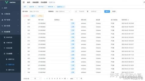 【vuecms】vue3typescriptnestjs构建cms系统开源系统 知乎
