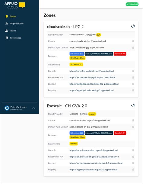 Getting Started With Appuio Cloud Appuio Cloud Documentation